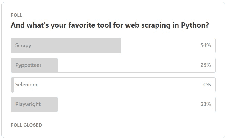 Automated Web Scraping Use Case: The Antidetect Anti-Bot Matrix Automated Web Scraping Use Case: The Antidetect Anti-Bot Matrix